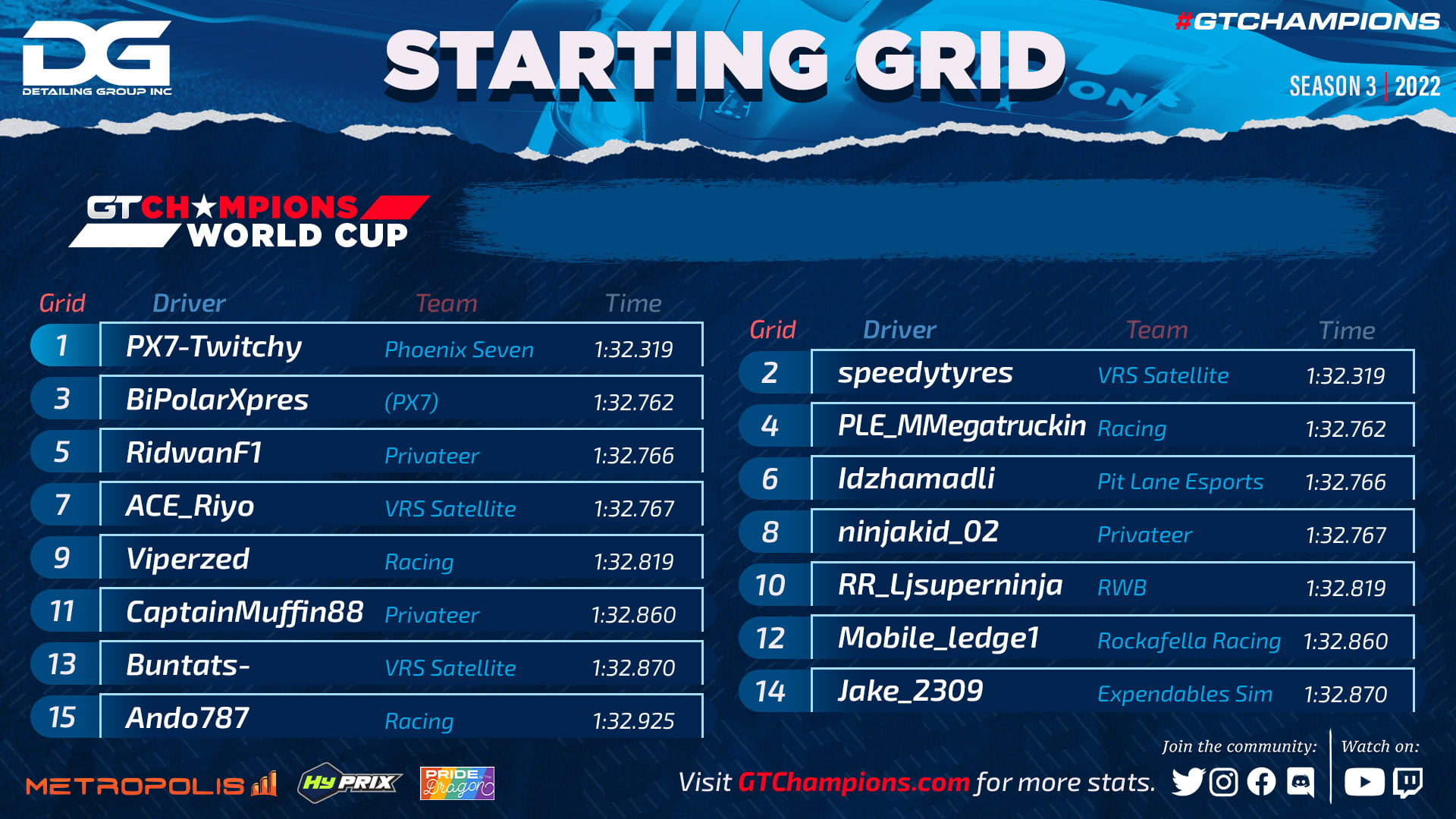 Become A Sponsor - GT Champions